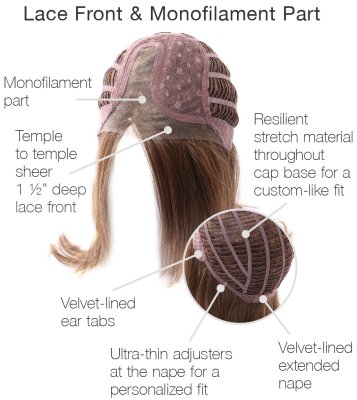 Simply Flawless Wig by GaborWigs - Wigs & Pieces